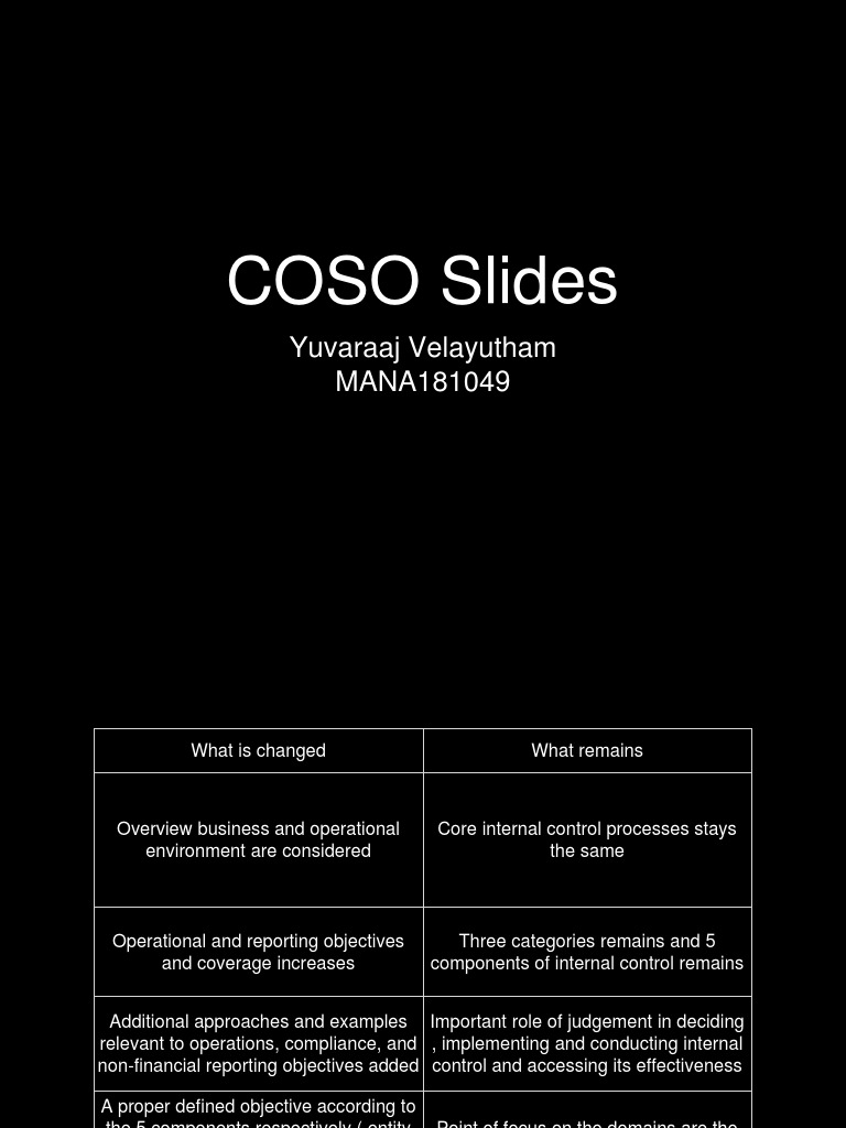 COSO Slides: Yuvaraaj Velayutham MANA181049 | PDF