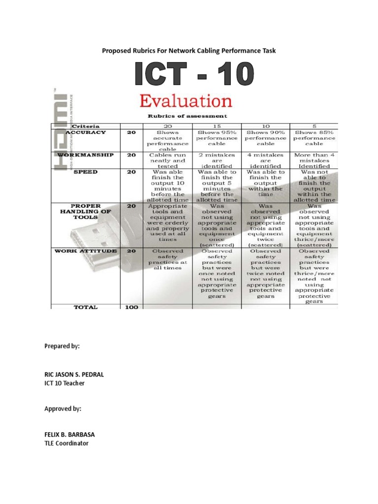 Proposed Rubrics For Network Cabling Performance Task: Prepared by | PDF