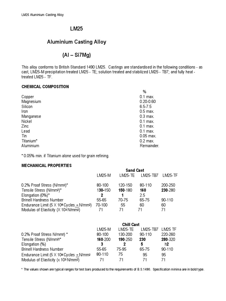 LM25 Aluminium Casting Alloy (Al Ð Si7Mg) : Chemical Composition | PDF ...