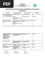 Sample Program For GSP | PDF | Scouting | Youth Movements