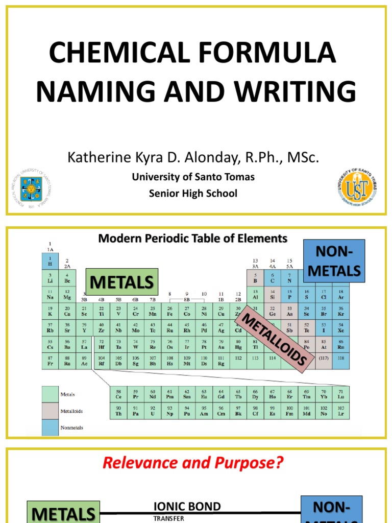 4 Chemical Formula Naming PDF | PDF | Ion | Chemical Compounds