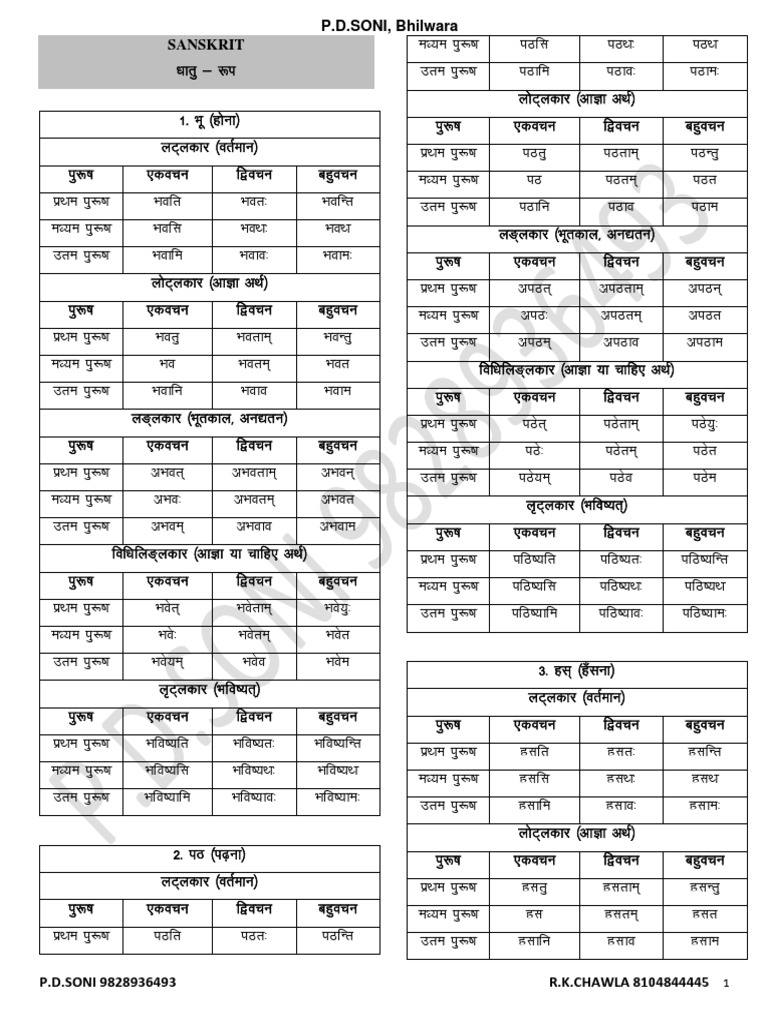 Sanskrit Verb Conjugation: A Comprehensive Table Showing Conjugations ...