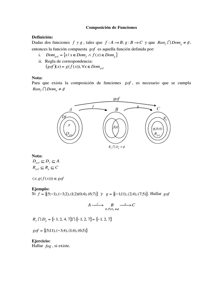 Composición de Funciones y Función Inversa-Separata | Descargar gratis ...