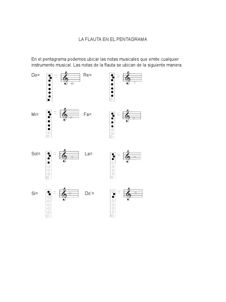 La Flauta en El Pentagrama | PDF