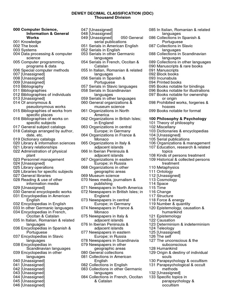 Dewey Decimal Classification Overview | PDF | Christian Denomination ...