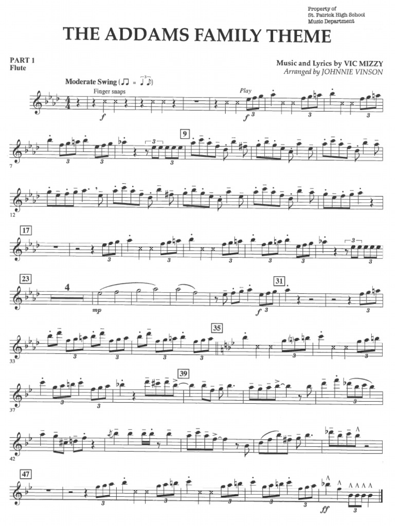 The Adams Family Theme | PDF | Musical Instruments | Aerophones