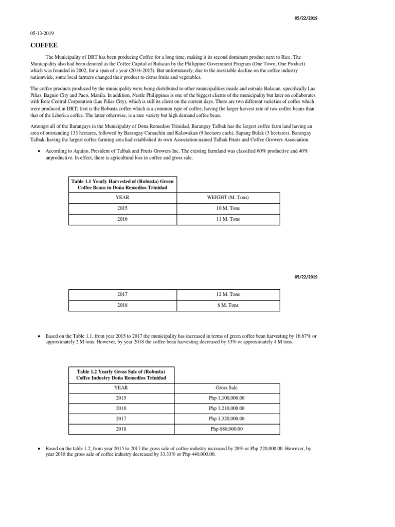 Coffee Industry | PDF | Coffee | Food Industry