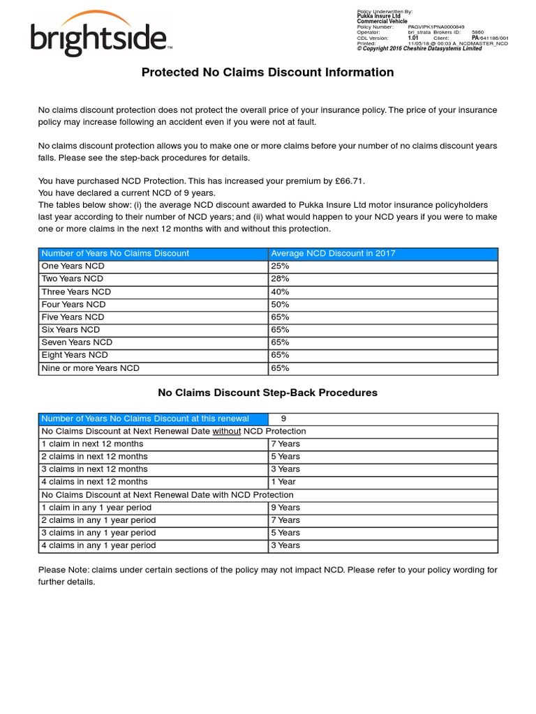 A Ncdmaster NCD PDF | PDF | Insurance Policy | Vehicle Insurance