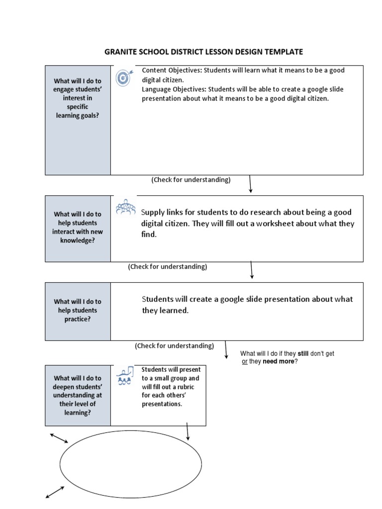GSD Lesson Plan Template 2 | PDF