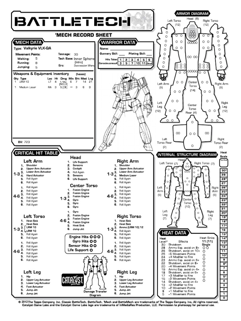 Valkyrie VLK QA | PDF