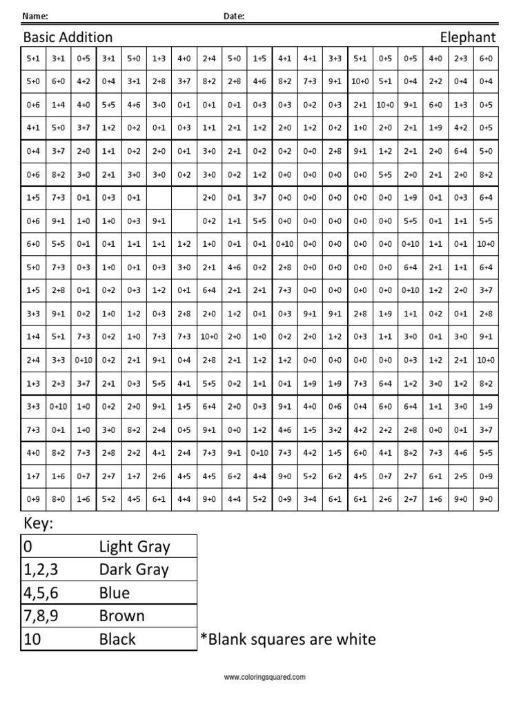 Elephant Addition First Grade Math | PDF