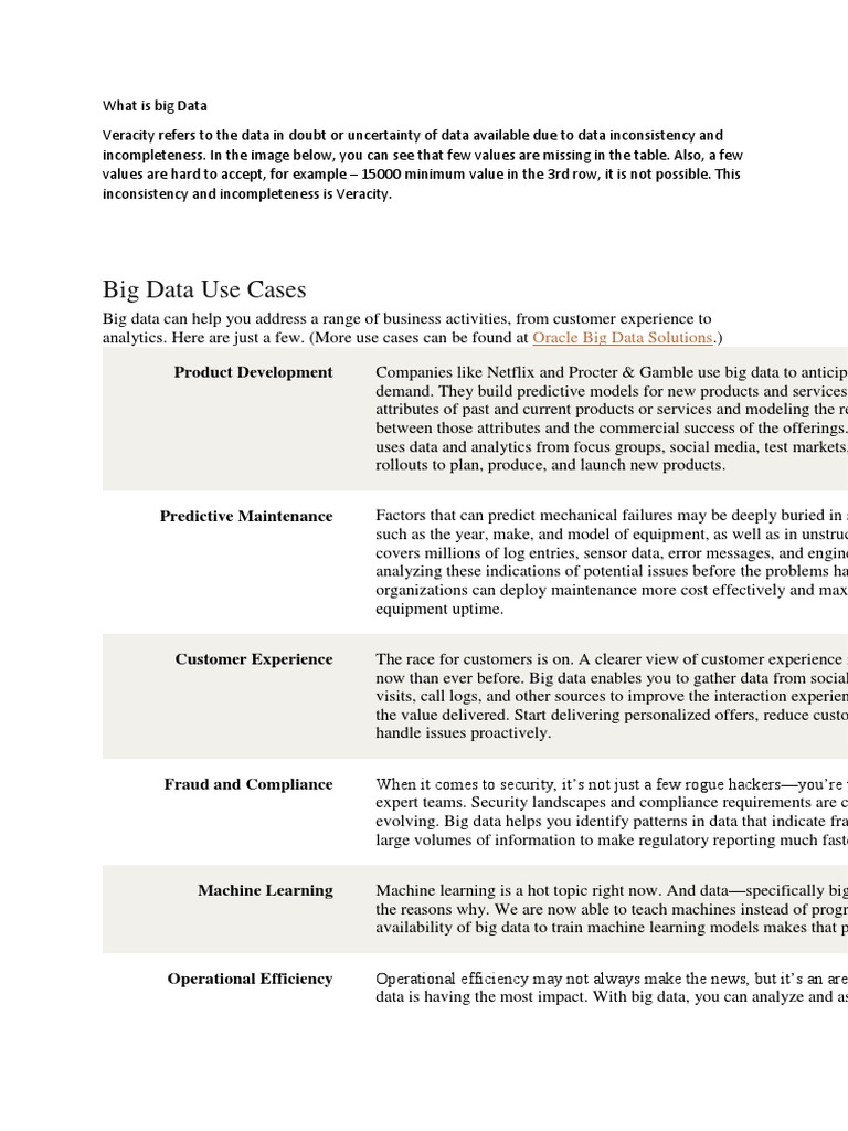 What Is Big Data | PDF | Big Data | Apache Hadoop