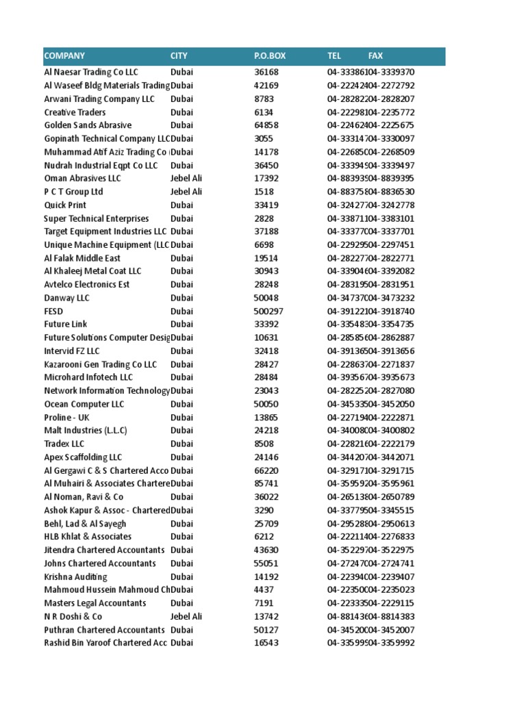 Uae Email Database Sample | Download Free PDF | Accountant | Dubai