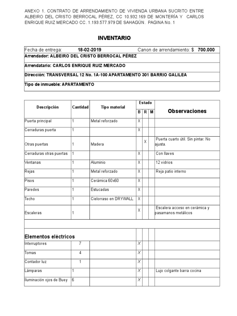 Inventario Apartamento | PDF | Alquiler | Ducha