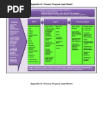 The Value Proposition Canvas | PDF