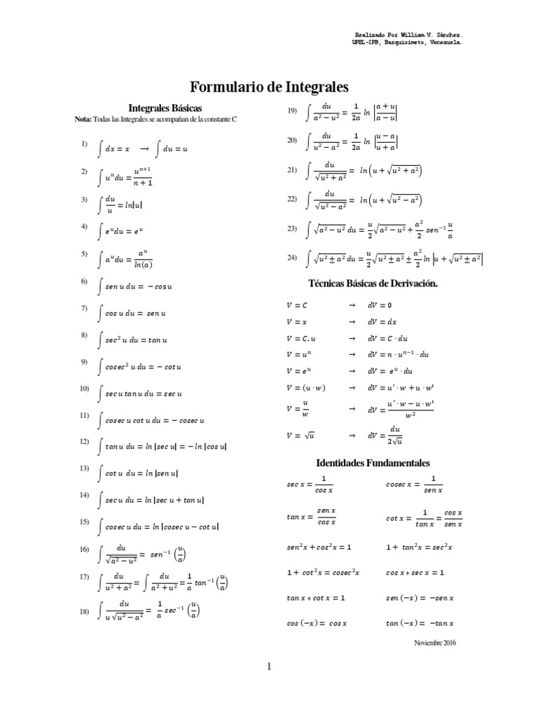 Formulario de Integrales y Derivadas | PDF | Integral | Funciones ...