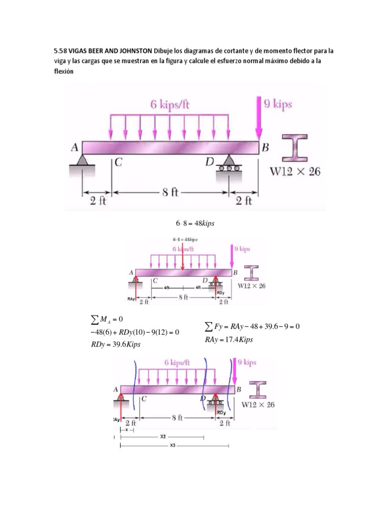 5.58 VIGAS BEER AND JOHNSTON Dibuje los diagramas de cortante y de ...