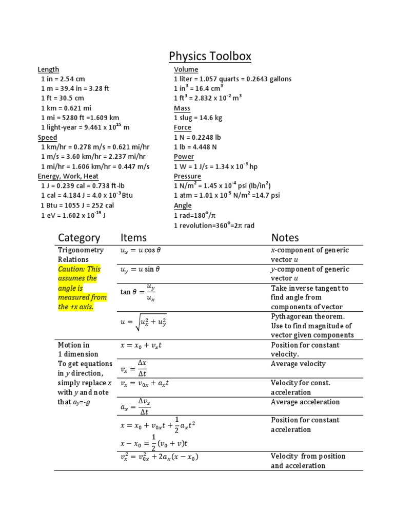 Physics Toolbox: Category Items Notes | PDF | Acceleration | Velocity