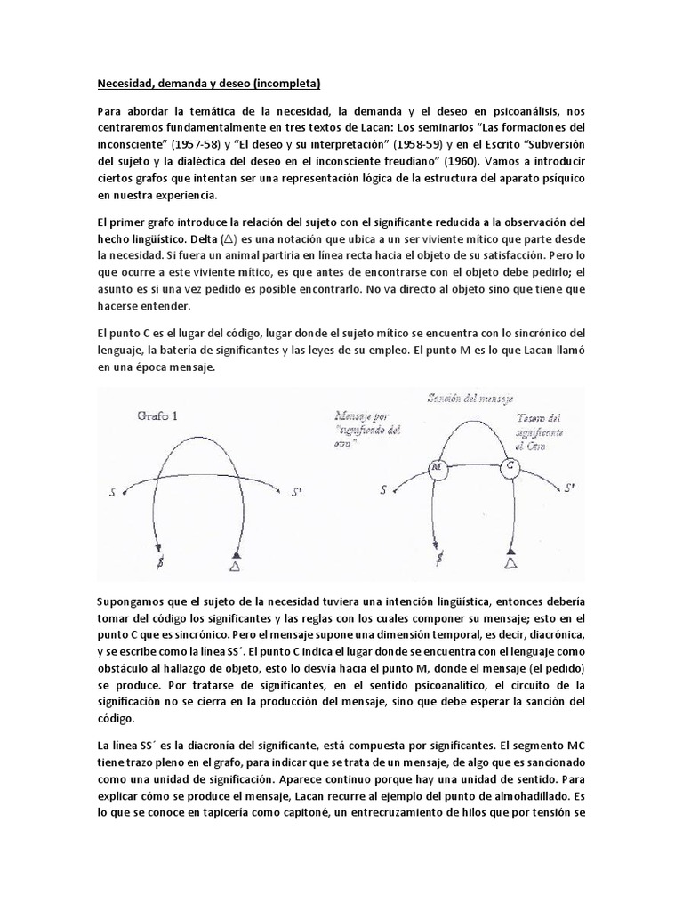 Ficha de Cátedra. Necesidad, Demanda y Deseo - LACAN | PDF | Jacques ...