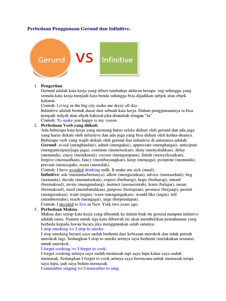 Perbedaan Penggunaan Gerund Dan Infinitive | PDF Perbedaan Penggunaan Gerund Dan Infinitive | PDF