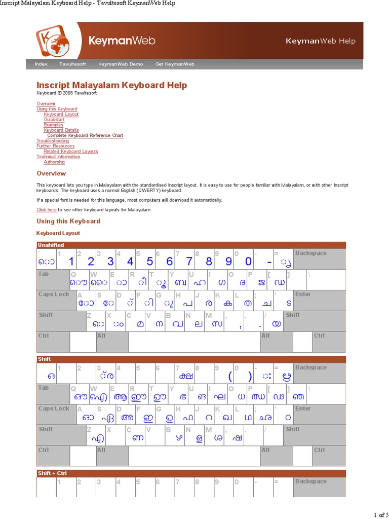 Malayalam Inscript Chart | PDF | Computer Keyboard | Control Key