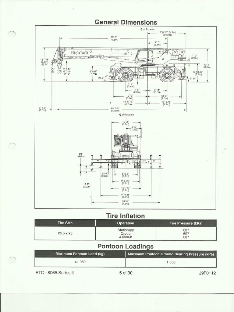Diagrama de Carga Link Belt Rtc-8065 Sergear | PDF