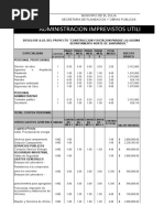 Calculo AIU DETALLADO | PDF | Materiales de construcción | Industrias