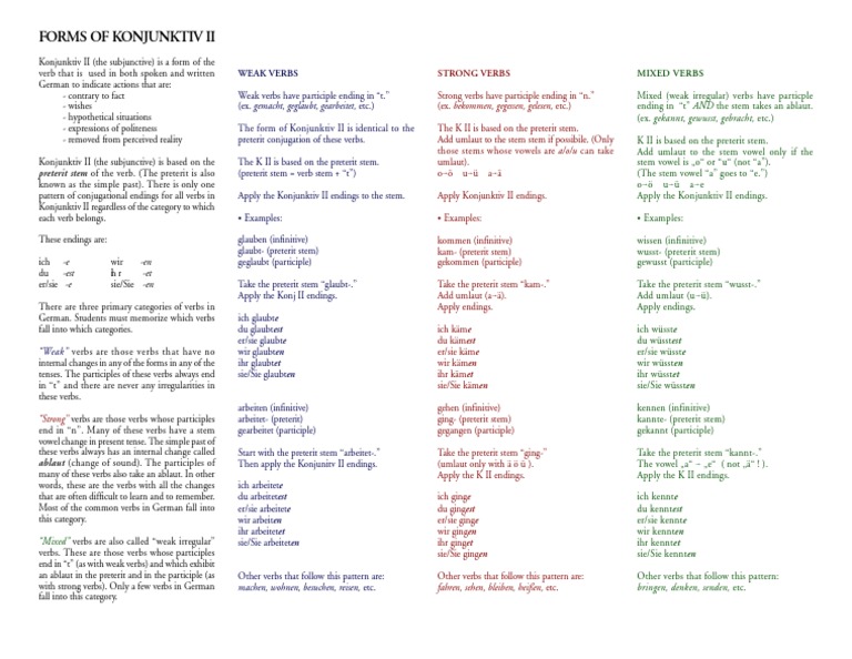 Konj II Verb Forms | PDF | Linguistic Morphology | Onomastics