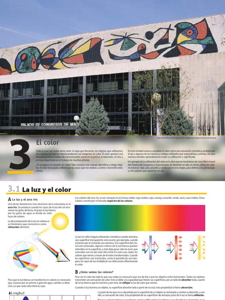 Teorias Del Color - Compressed | PDF | Verde | Color