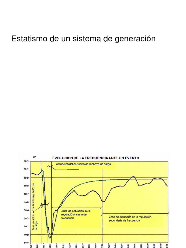 Estatismo | PDF | Generador eléctrico | Energia electrica