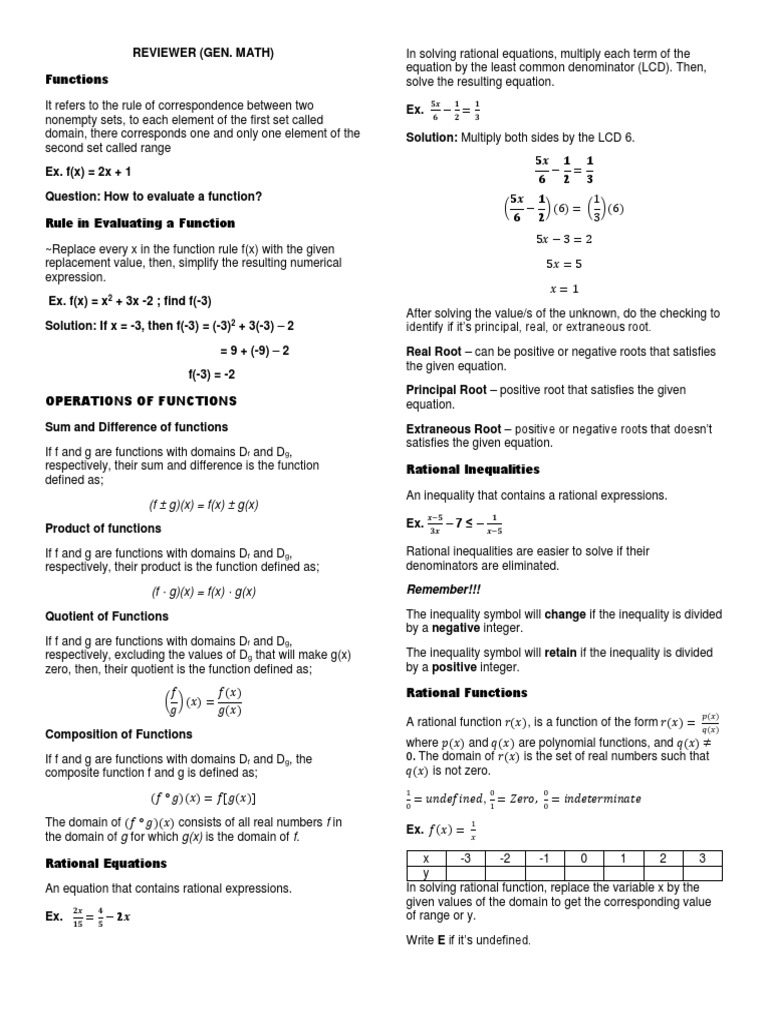 (F G) (X) F (X) G (X) : Remember!!! | PDF | Function (Mathematics) | Inequality (Mathematics)