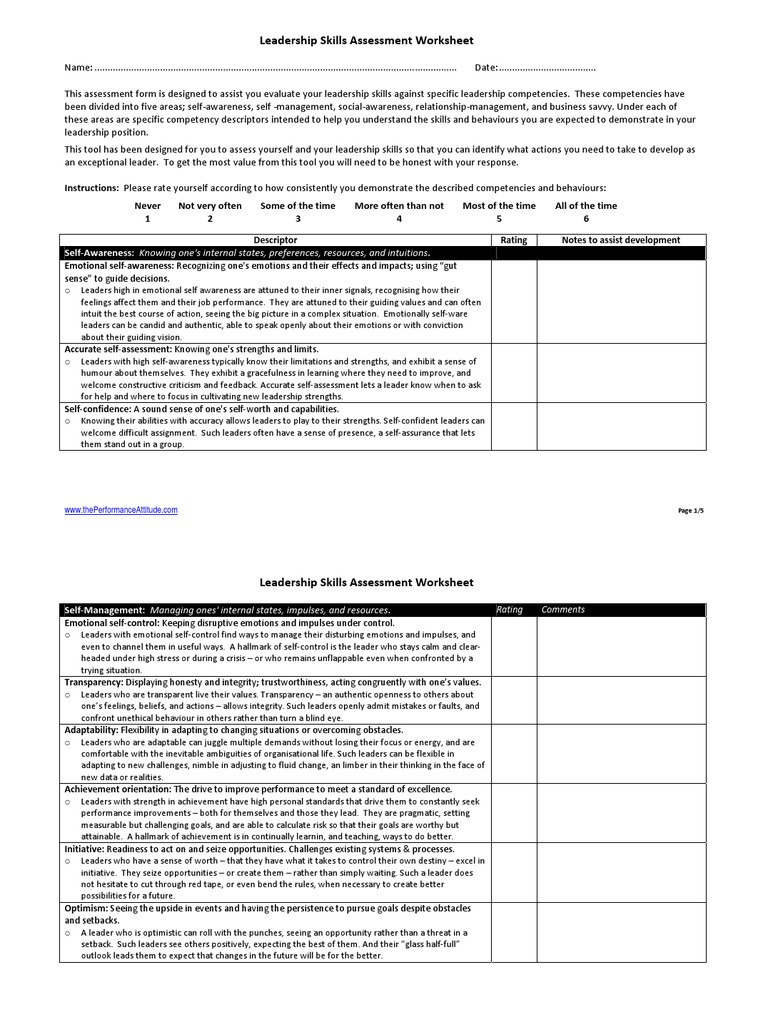 Leaderhship Self Assessment | PDF | Empathy | Leadership