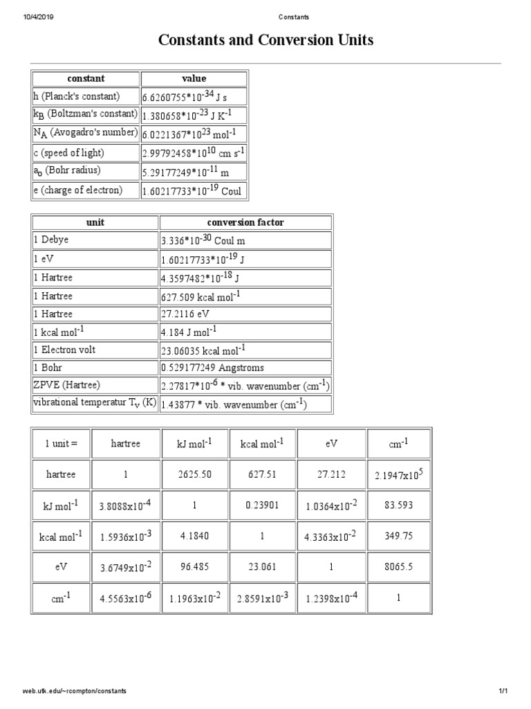 Constants and Conversion Units: Constant Value | PDF
