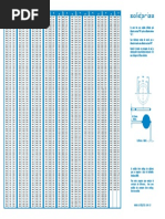 Tabela Conversao Polegadas em Milimetros PDF | PDF