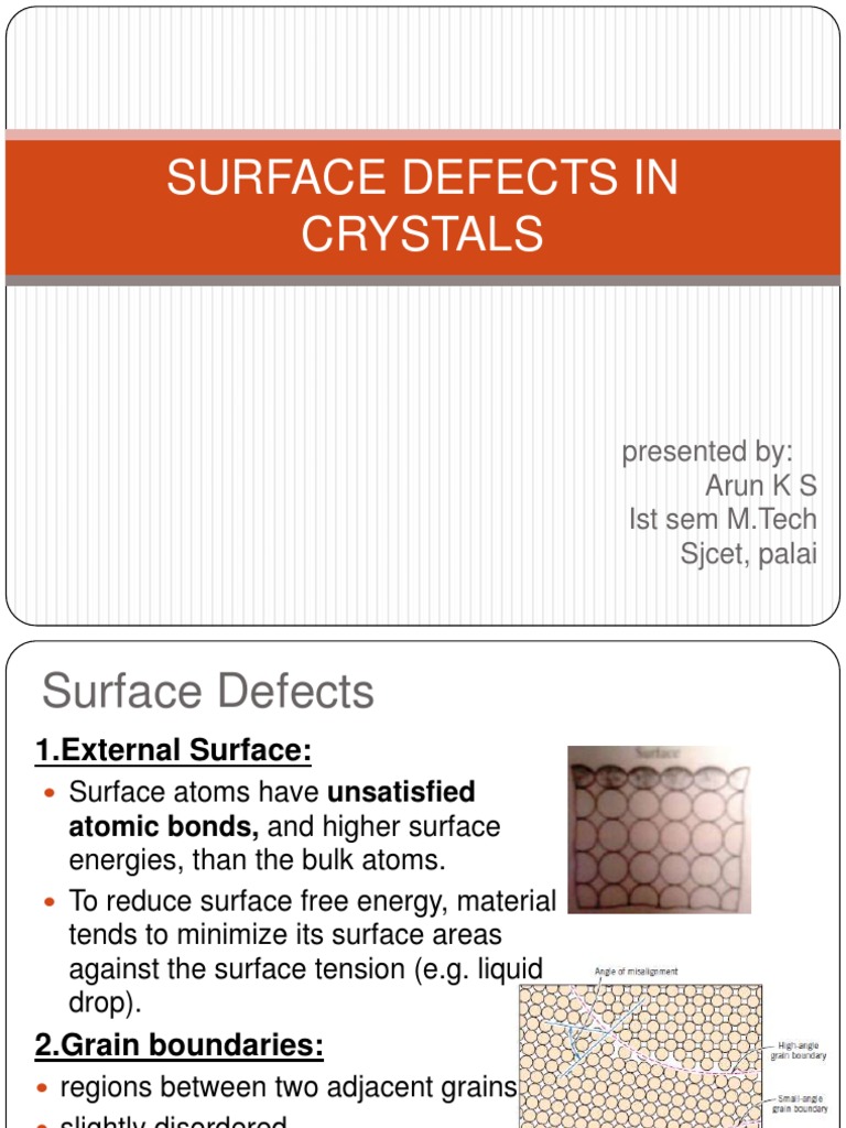 Surface Defects in Crystals: Presented By: Arunks Ist Sem M.Tech Sjcet ...