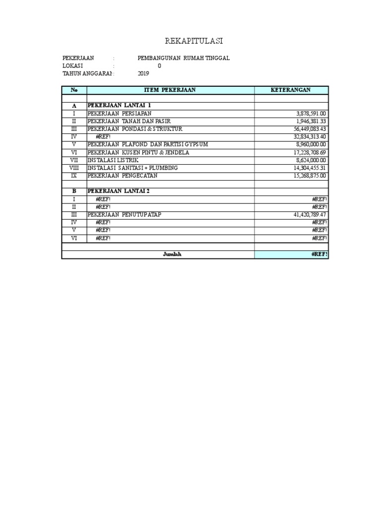 Rab Perumahan Solo | PDF
