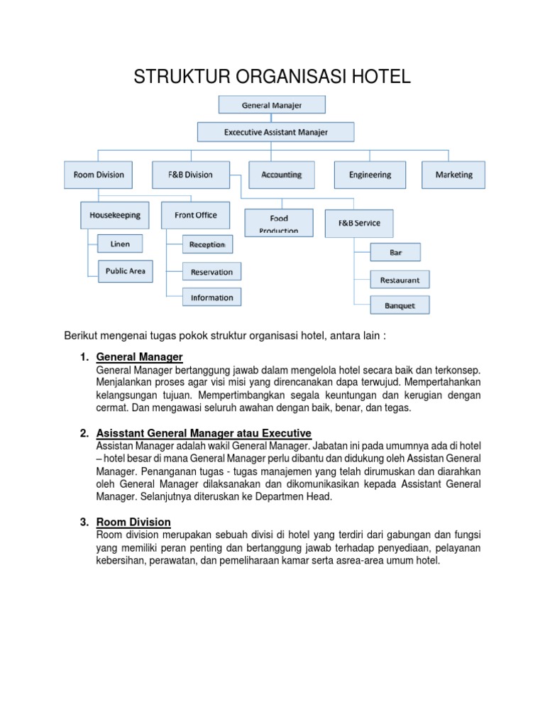Struktur Organisasi Hotel | PDF