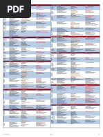 ITTO Trick Sheet 49 Process - Jan 18 V 1.0 PMBOK 6th Edition | PDF | Project Management | Risk