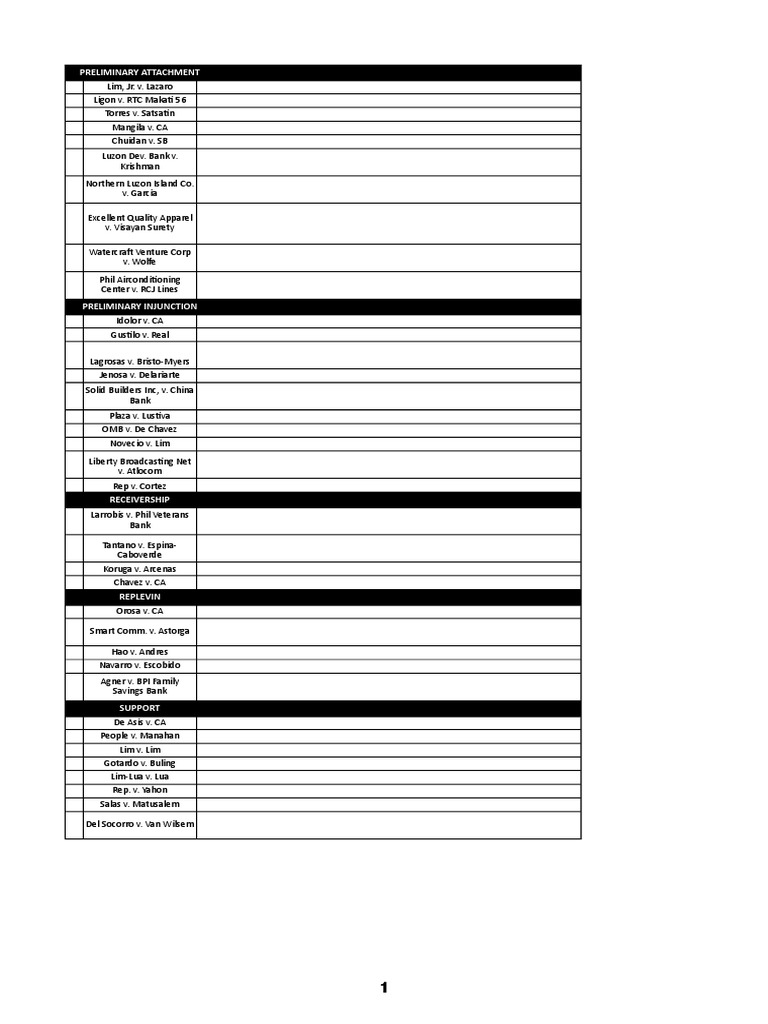 Preliminary Attachment | PDF | Tax Exemption | Federal Government Of ...