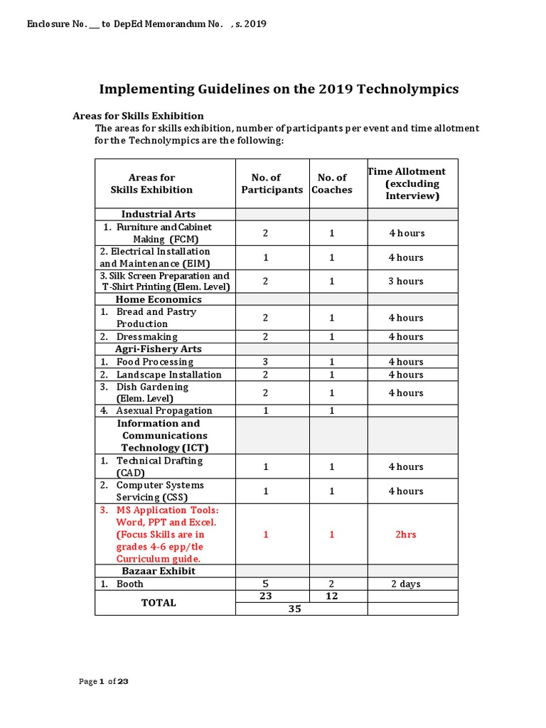 2019 Technolympics Guidelines | PDF | Machines | Tools