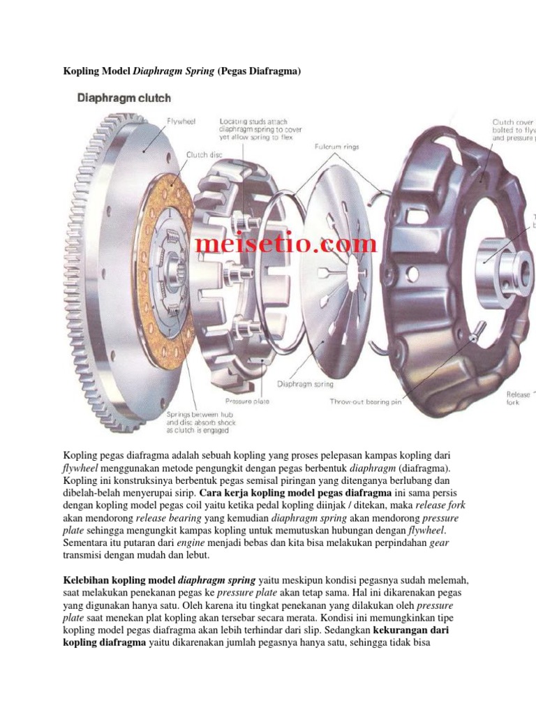 Kopling Model Diaphragm Spring | PDF