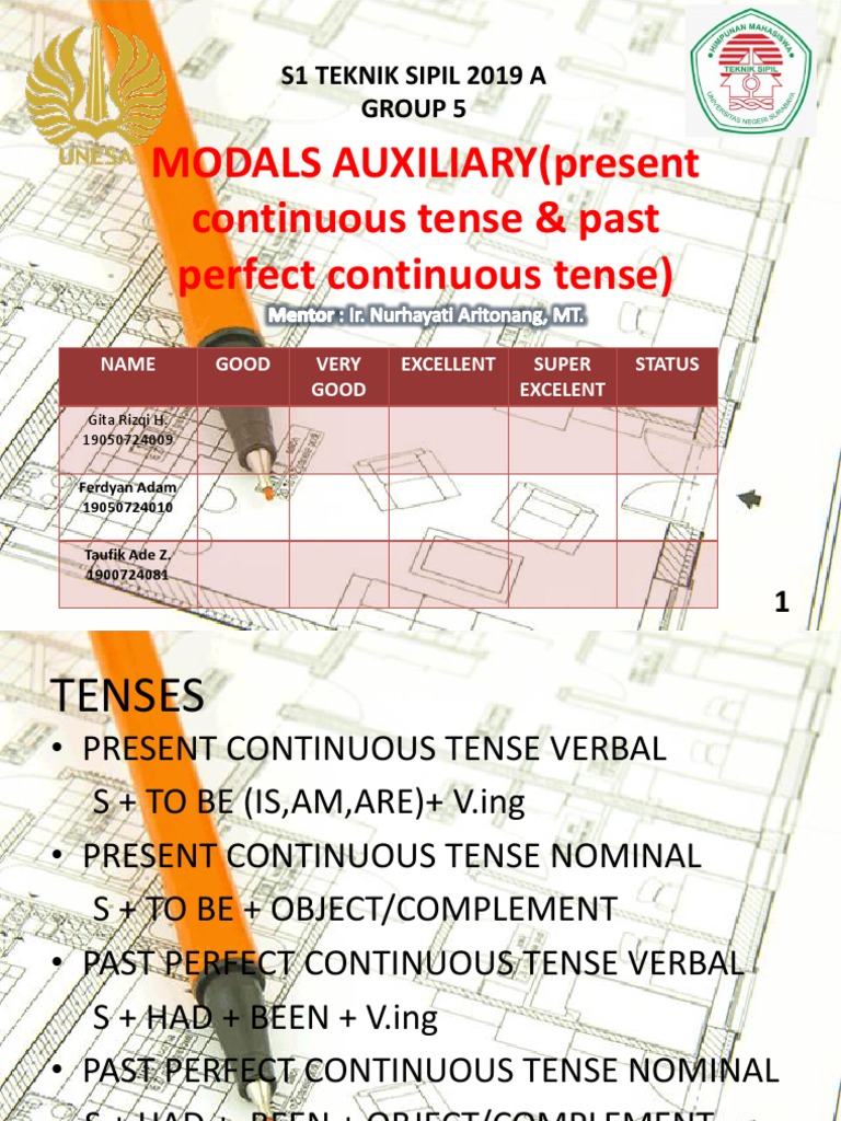 MODALS AUXILIARY (Present Continuous Tense & Past Perfect Continuous ...