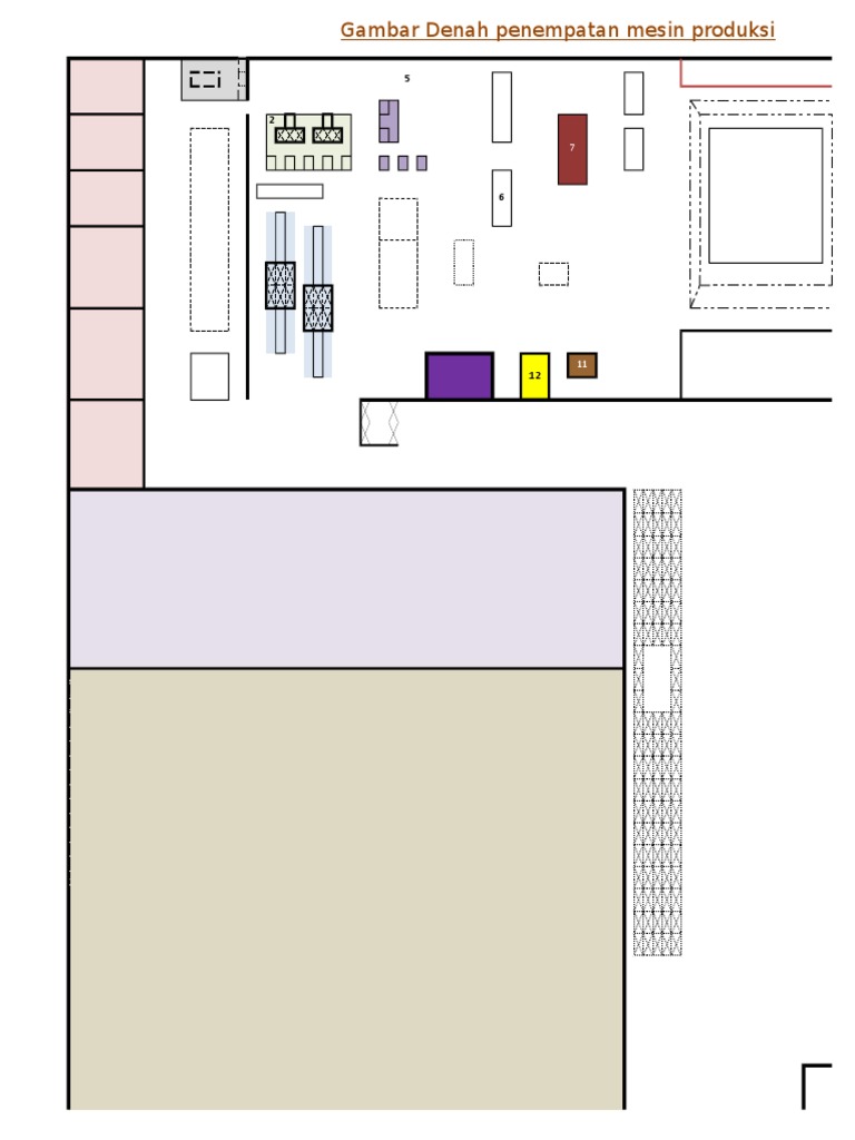 Struktur Organisai & Layout | PDF