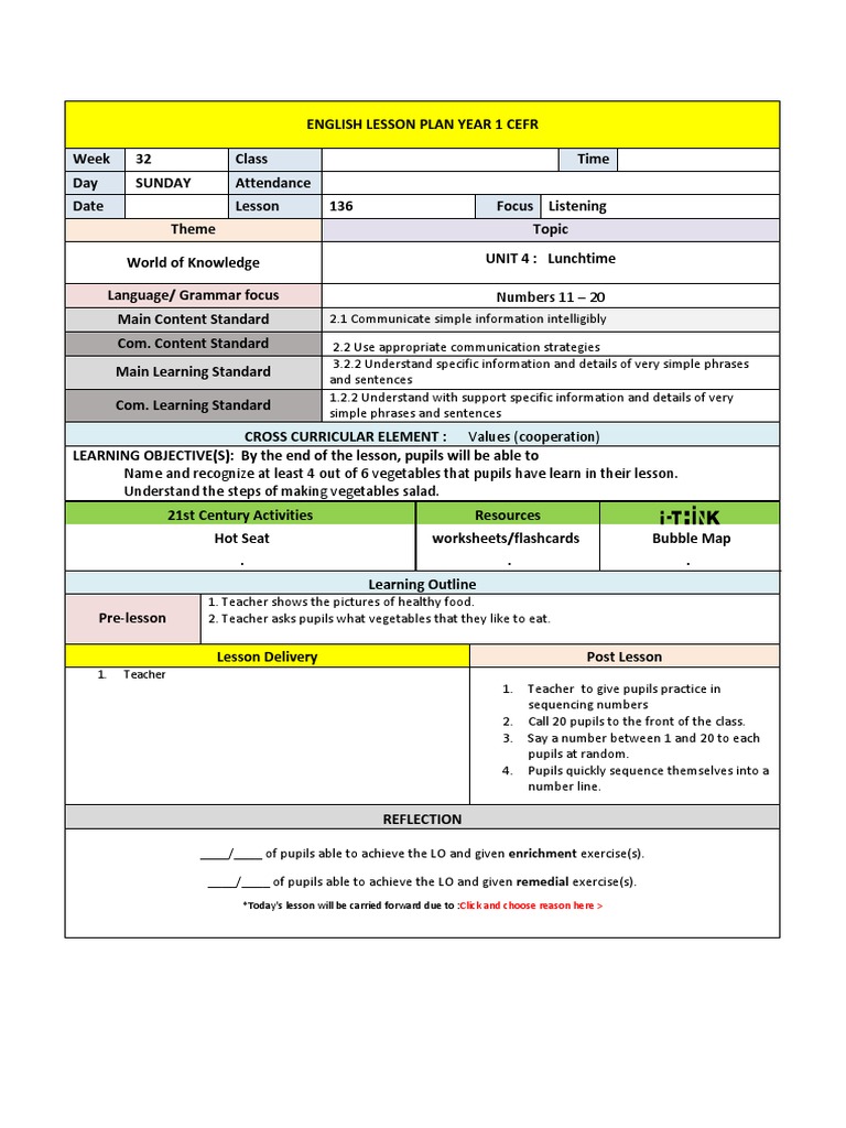 English Lesson Plan Year 1 Cefr 24 Oktober 2019 | PDF | Lesson Plan ...