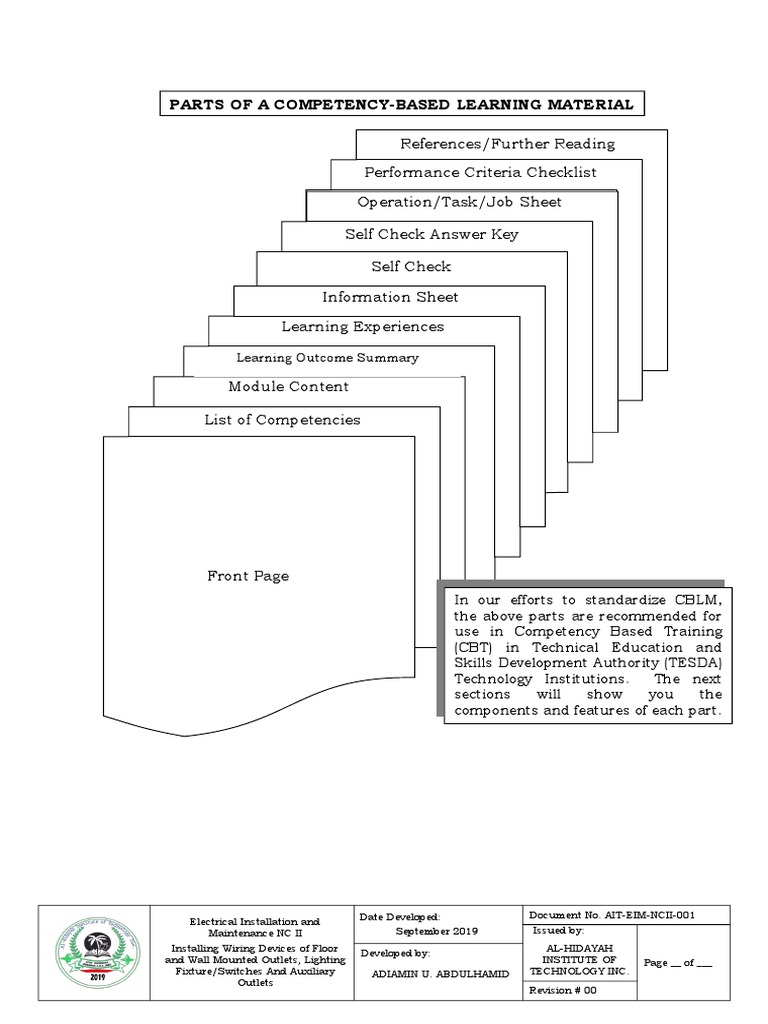 CBLM or Learning Materials | PDF | Electrical Wiring | Switch