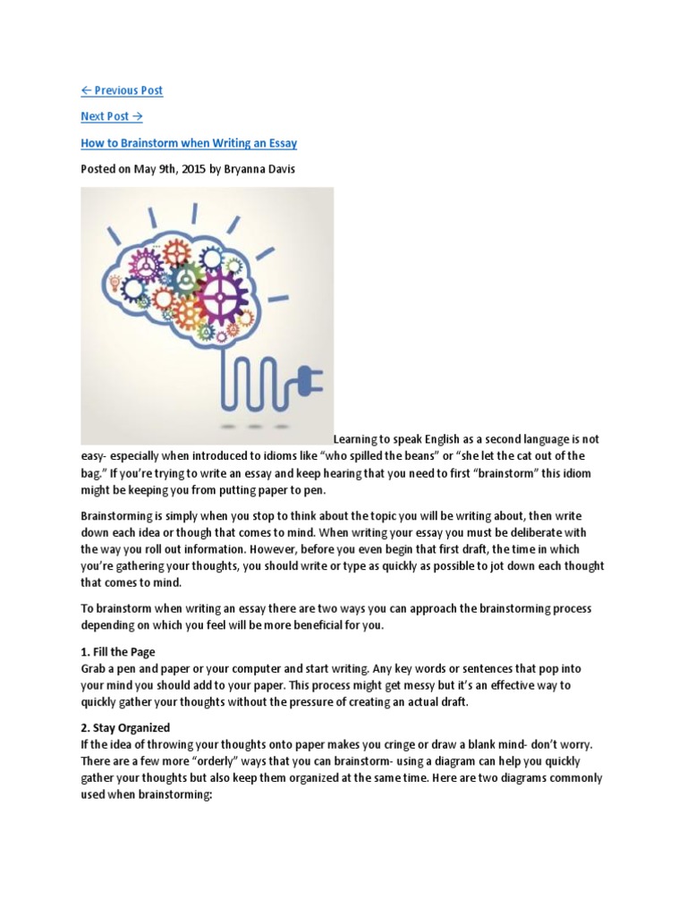 Brainstorming Strategies for Essay Writing: Organized and Freeform ...