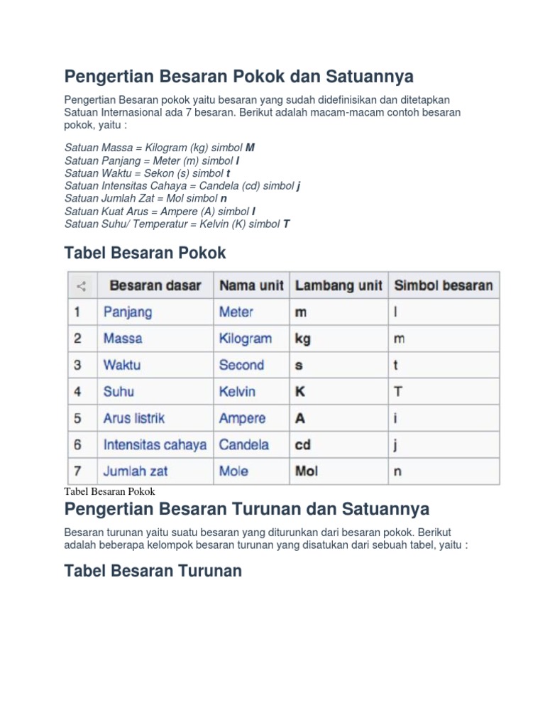 Pengertian Besaran Pokok Dan Satuannya | PDF