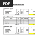 Tabel Honeycomb IWF Baja | PDF | Industrial Processes | Solid Mechanics