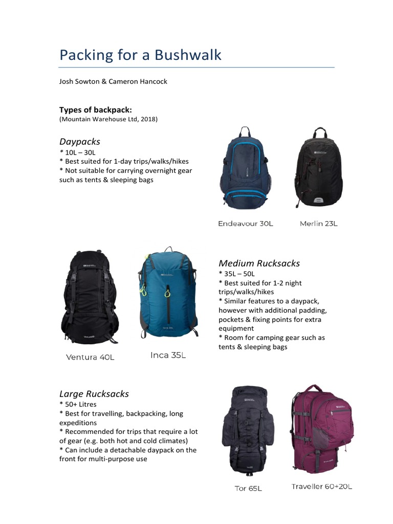 Group Handout | PDF | Backpack | Outdoor Recreation