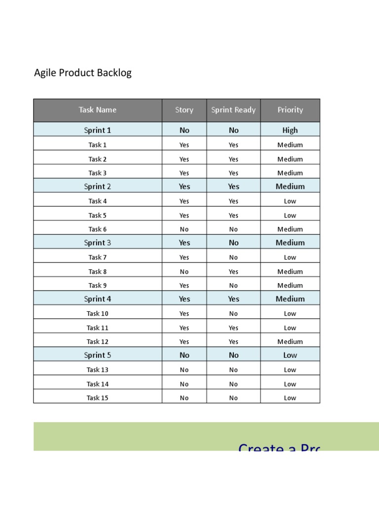 Agile Product Backlog Template | PDF